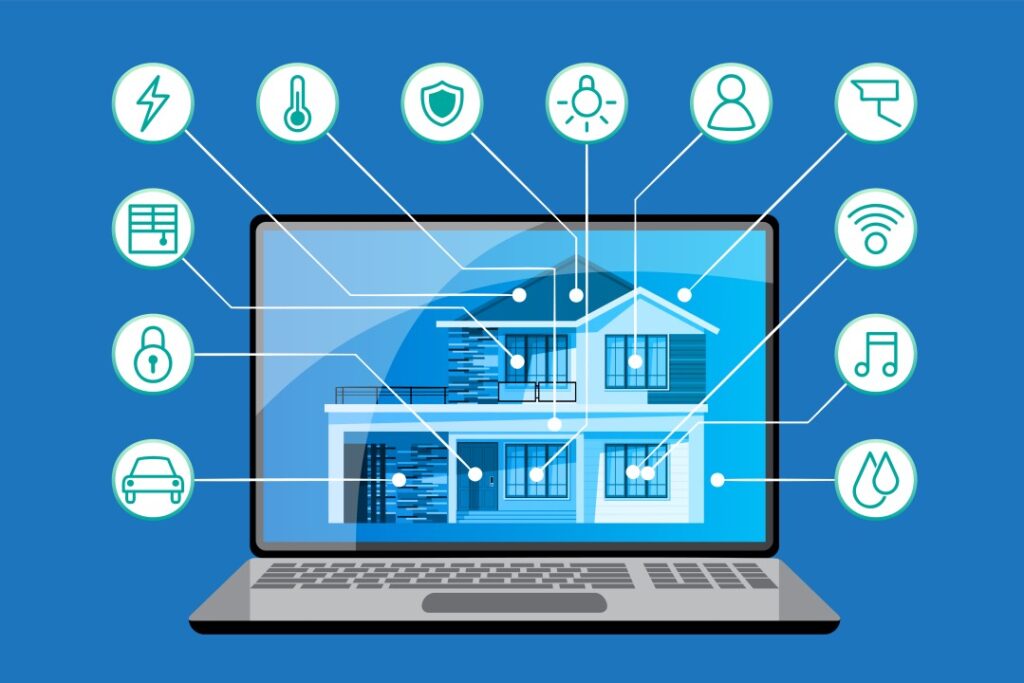 How to Integrate Smart Devices in Rentals for Modern Living - IoT ...